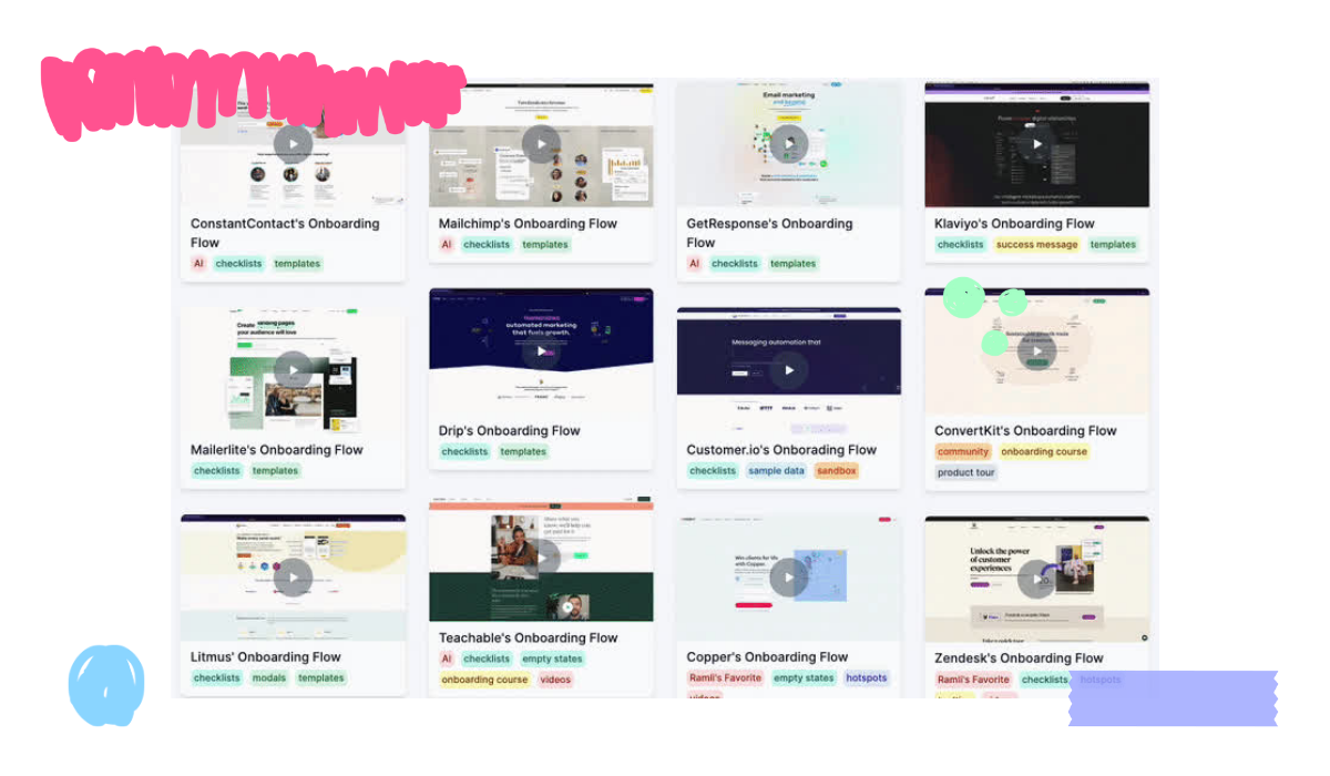 User Onboarding Toolkit Success